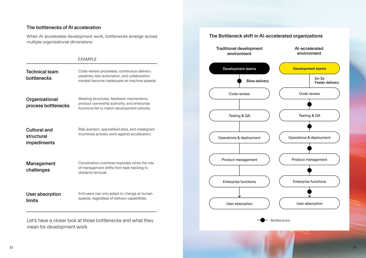 The AI Ripple Effect Whitepaper - Download PDF for free